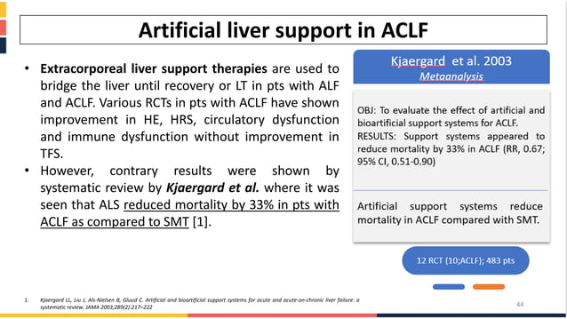 Acute on Chronic Liver Failure (ACLF) | PPTX | Digestive Disorders | Diseases and Conditions