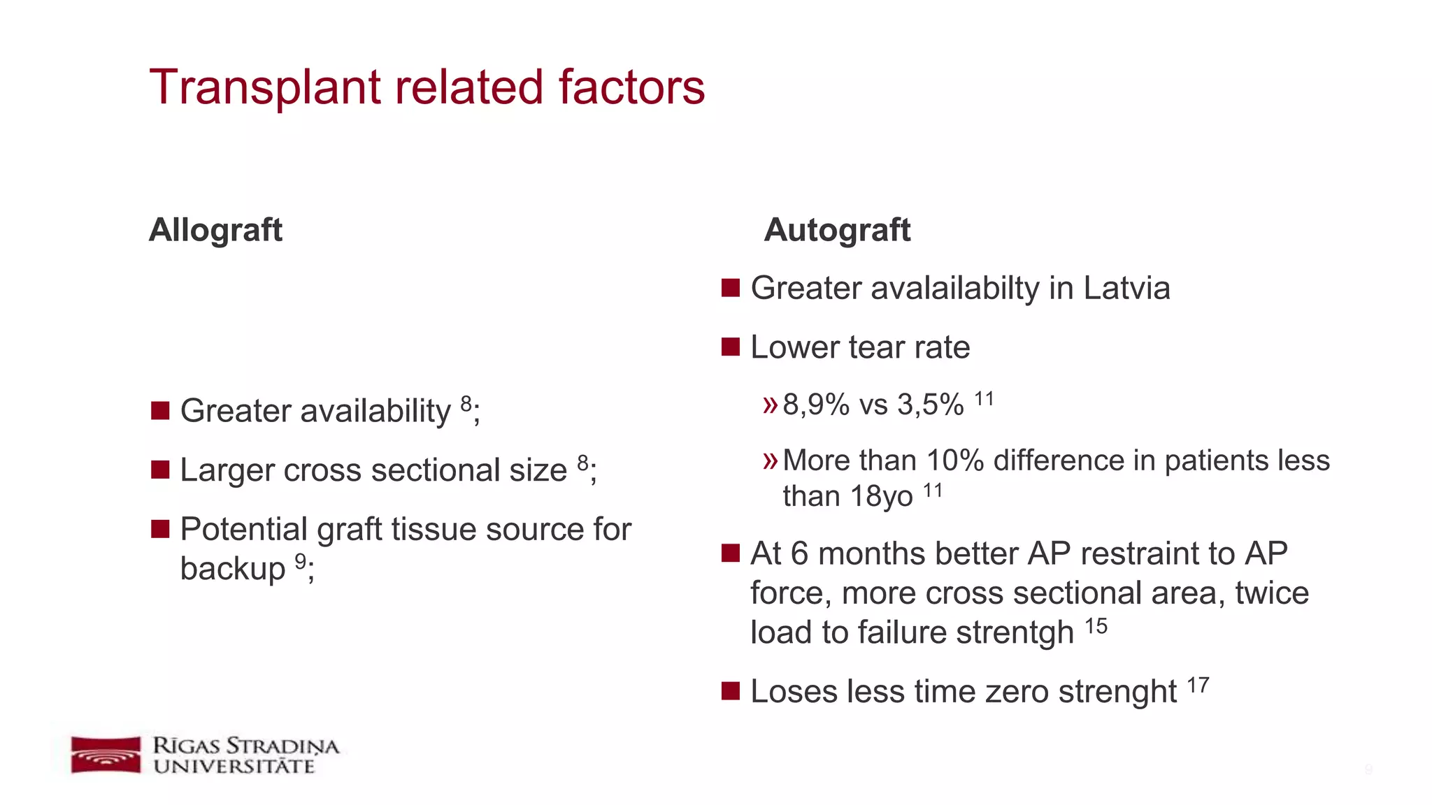Anterior cruciate ligament reconstruction- allograft versus autograft | PPT