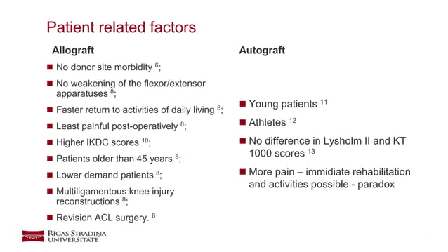 Anterior cruciate ligament reconstruction- allograft versus autograft | PPT