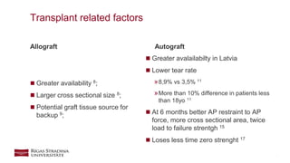 Anterior cruciate ligament reconstruction- allograft versus autograft | PPT