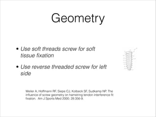 Acl graft fixation options | PDF