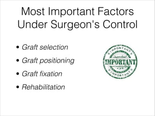 Acl graft fixation options | PDF