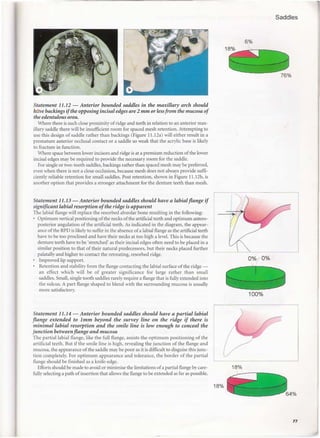 A clinical guide_to_removable_partial_denture_design | PDF