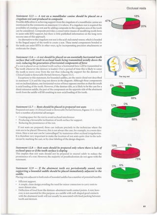 A clinical guide_to_removable_partial_denture_design | PDF