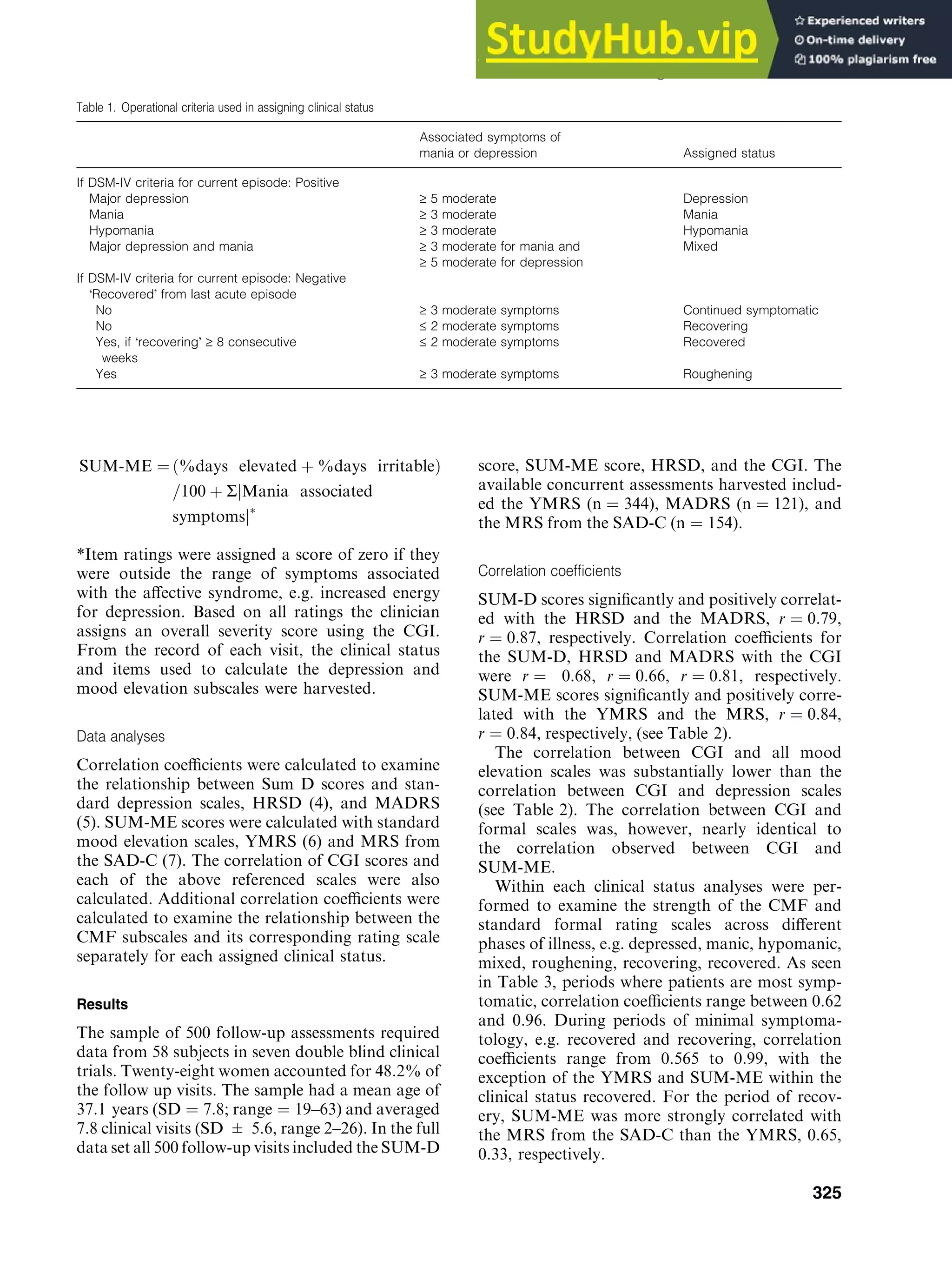 A Clinical Monitoring Form For Mood Disorders | PDF