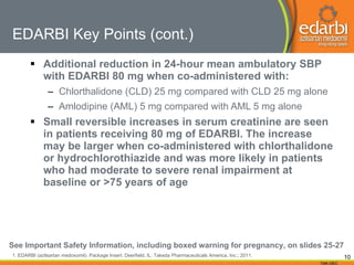 A clinical update_in_hypertension | PPT