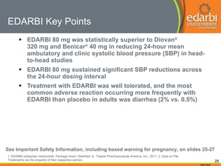 A clinical update_in_hypertension | PPT