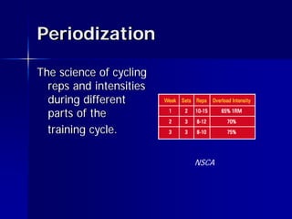 ACL Injury Prevention Program | PDF