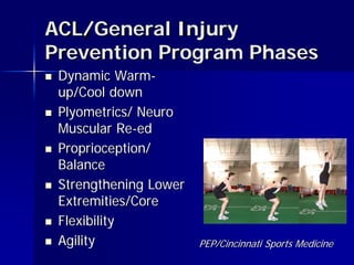 ACL Injury Prevention Program | PDF