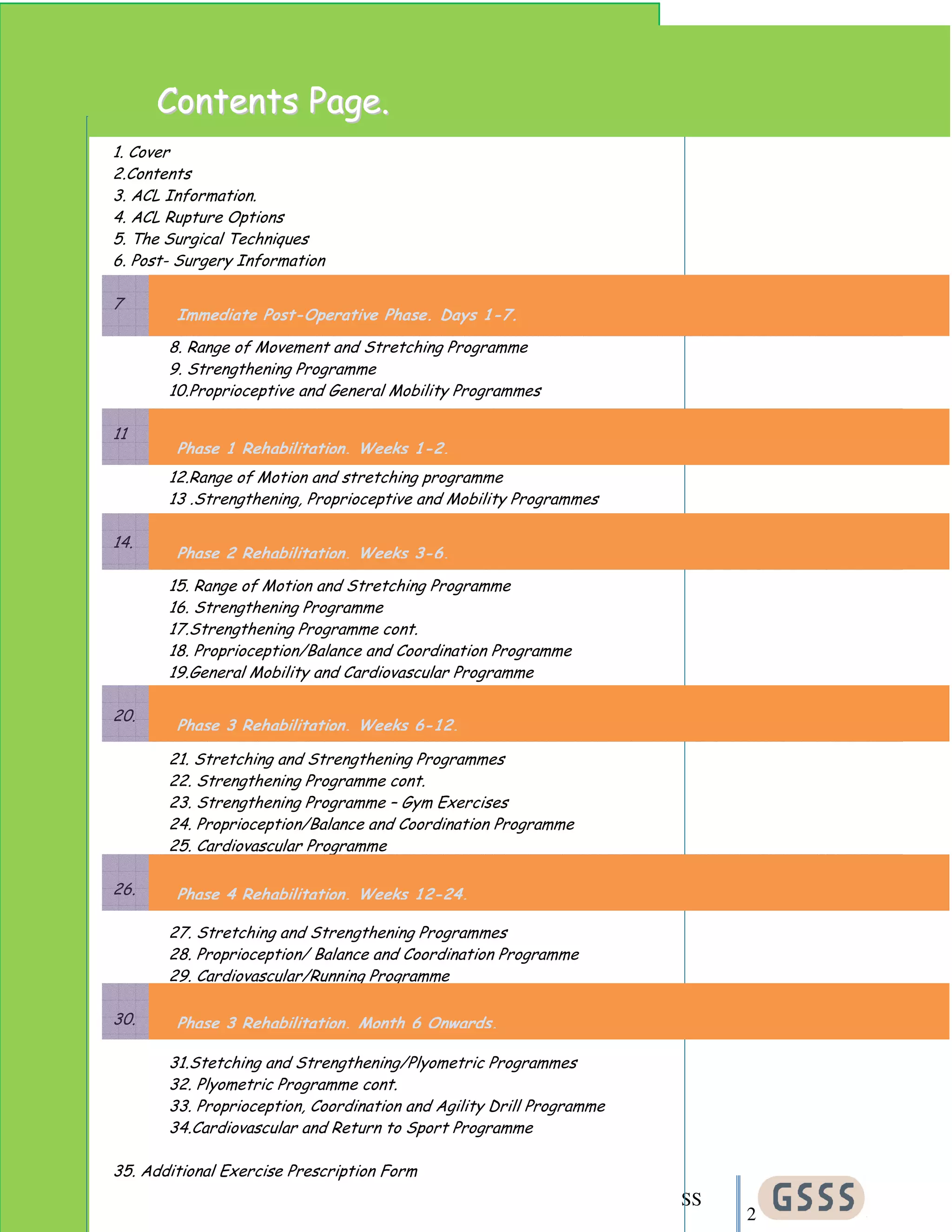 Acl knee Protocol for Football Players | PDF