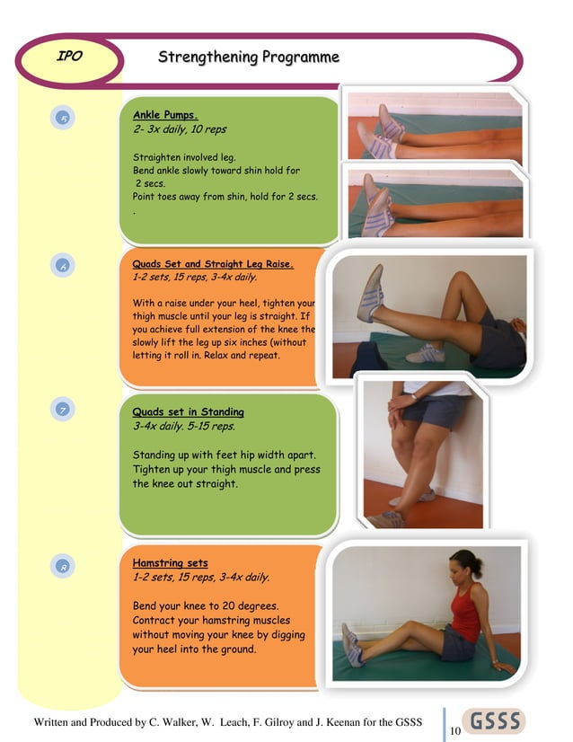Acl knee Protocol for Football Players | PDF