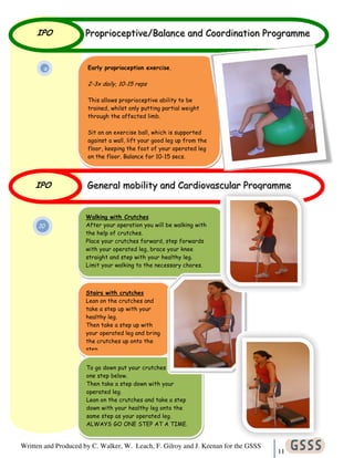 Acl knee Protocol for Football Players | PDF