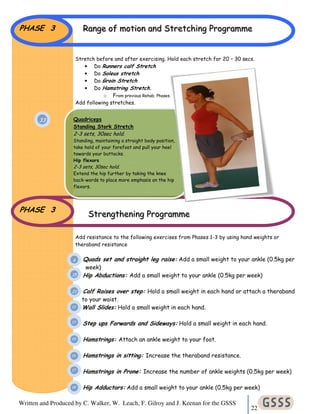 Acl knee Protocol for Football Players | PDF