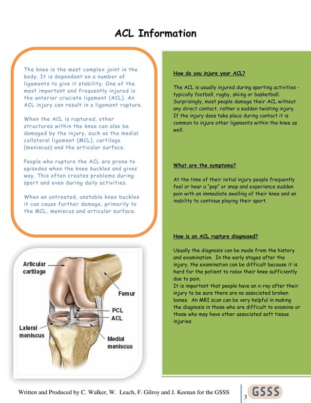 Acl knee Protocol for Football Players | PDF