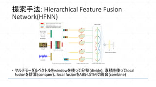 Divide, Conquer and Combine: Hierarchical Feature Fusion Network with Local and Global ...