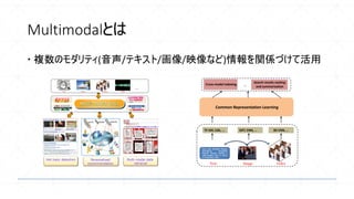 Divide, Conquer and Combine: Hierarchical Feature Fusion Network with ...