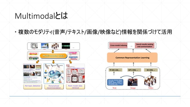 Divide Conquer And Combine Hierarchical Feature Fusion Network With