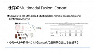 Divide, Conquer and Combine: Hierarchical Feature Fusion Network with Local and Global ...