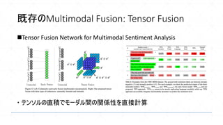 Divide, Conquer and Combine: Hierarchical Feature Fusion Network with Local and Global ...