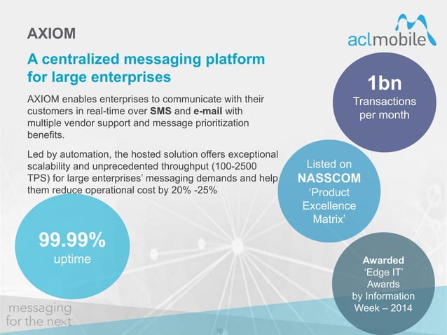 ACL Mobile Corporate Presentation 2016 | PPT