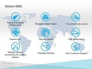 ACL Mobile Corporate Presentation 2016 | PPT