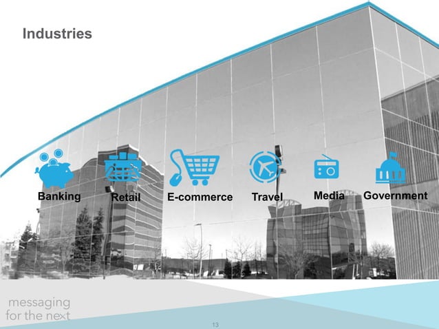 ACL Mobile Corporate Presentation 2016 | PPT