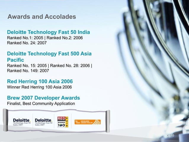 ACL Mobile Corporate Presentation 2016 | PPT