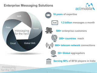 ACL Mobile Corporate Presentation 2016 | PPT