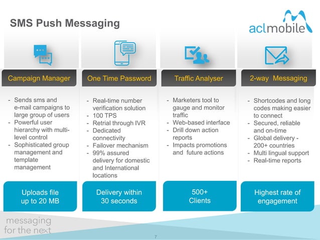 ACL Mobile Corporate Presentation 2016 | PPT
