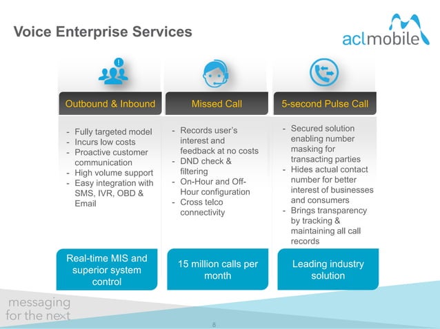 ACL Mobile Corporate Presentation 2016 | PPT
