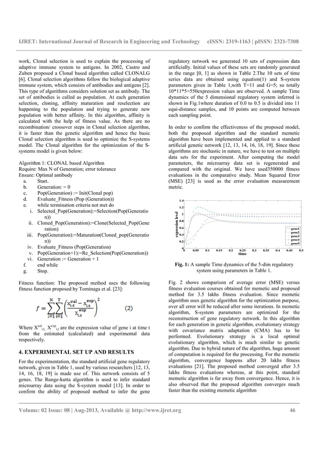 A Clonal Based Algorithm For The Reconstruction Of Pdf