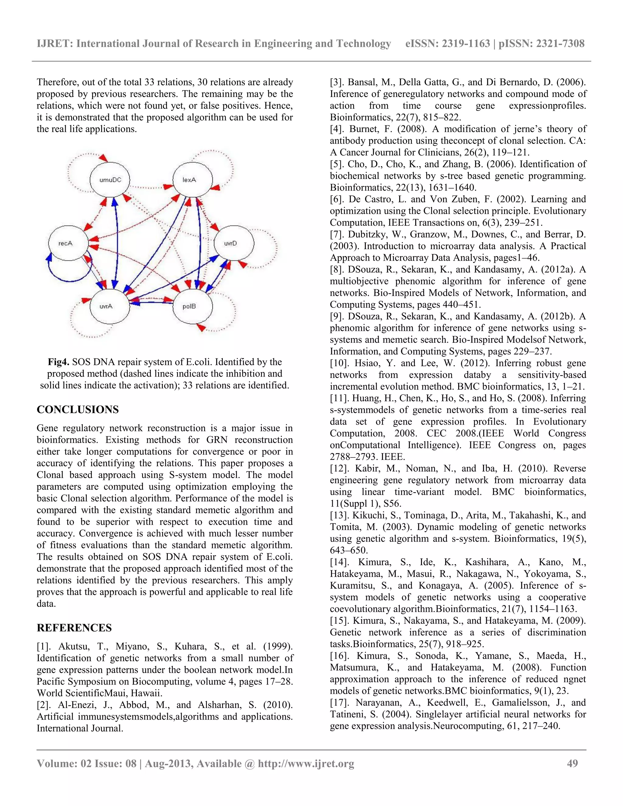 A Clonal Based Algorithm For The Reconstruction Of Genetic Network