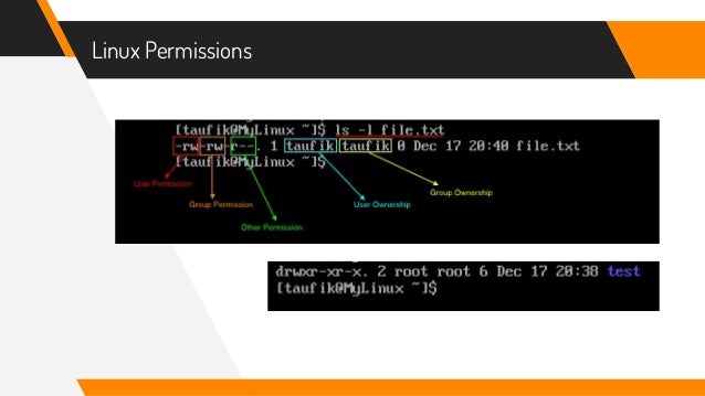 ACL on Linux - Part 2 | PPT