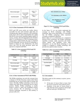 A CLOSE ASSESSMENT AND ANALYSIS OF PUBLIC WIFI | PDF
