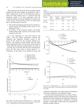 A Closed-Form Elastic Solution For Stresses And Displacements Around Tunnels | PDF