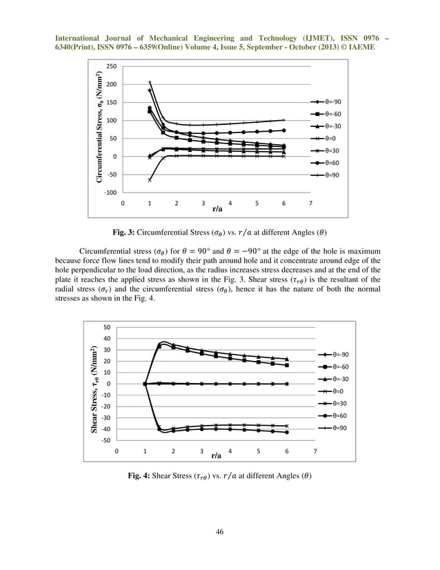A closed form solution for stress concentration around a circular hole in a l | PDF | Physics ...