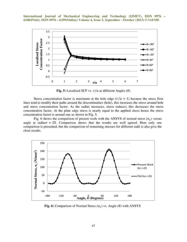 A closed form solution for stress concentration around a circular hole in a l | PDF | Physics ...