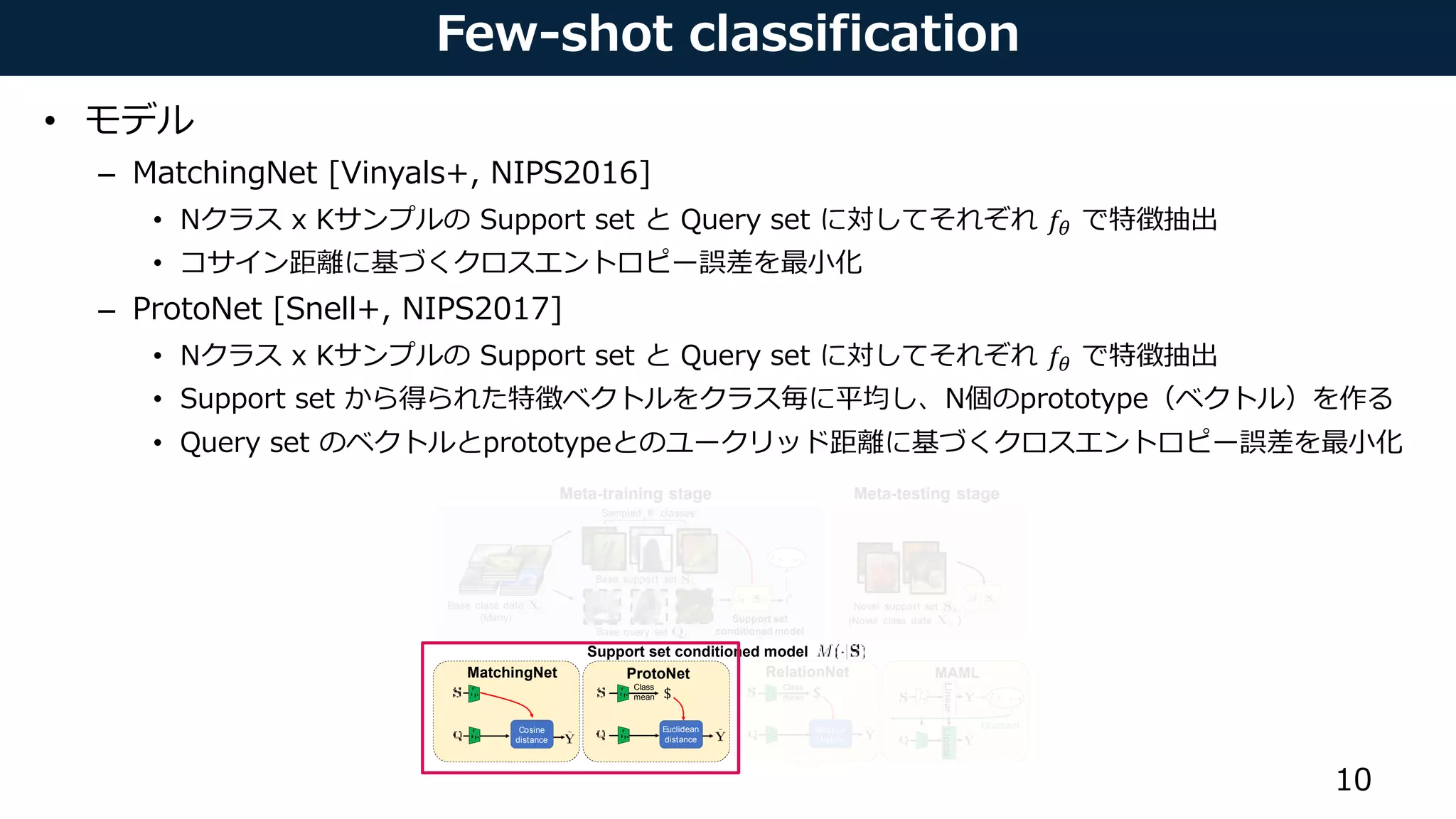 [DL輪読会]A closer look at few shot classification | PPTX