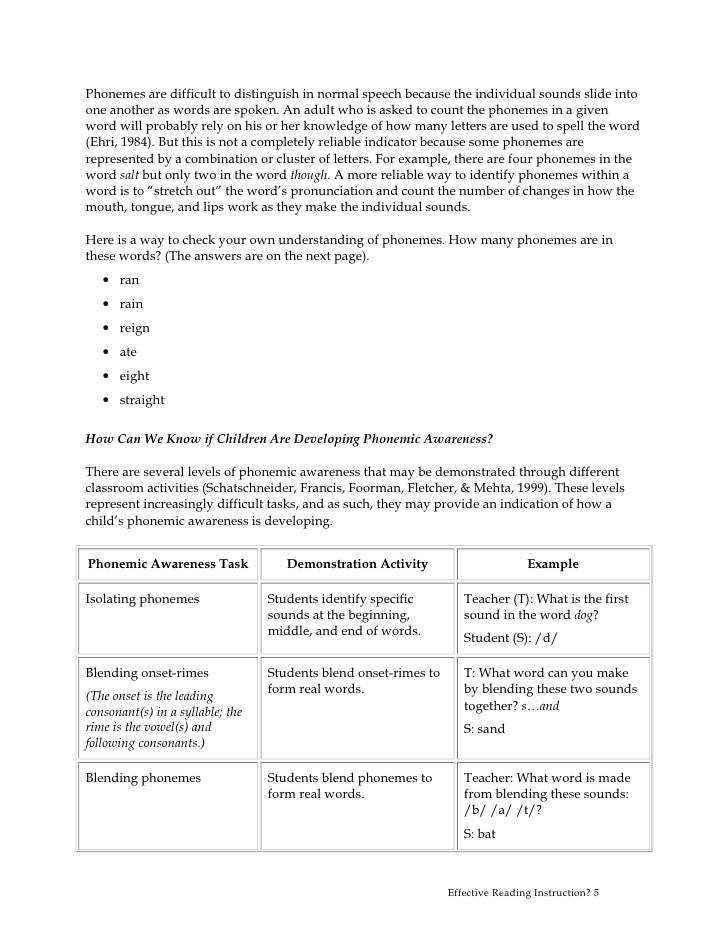 A Closer Look At The Five Essential Components Of Effective Reading I A Closer Look At The Five Essential Components Of Effective Reading I