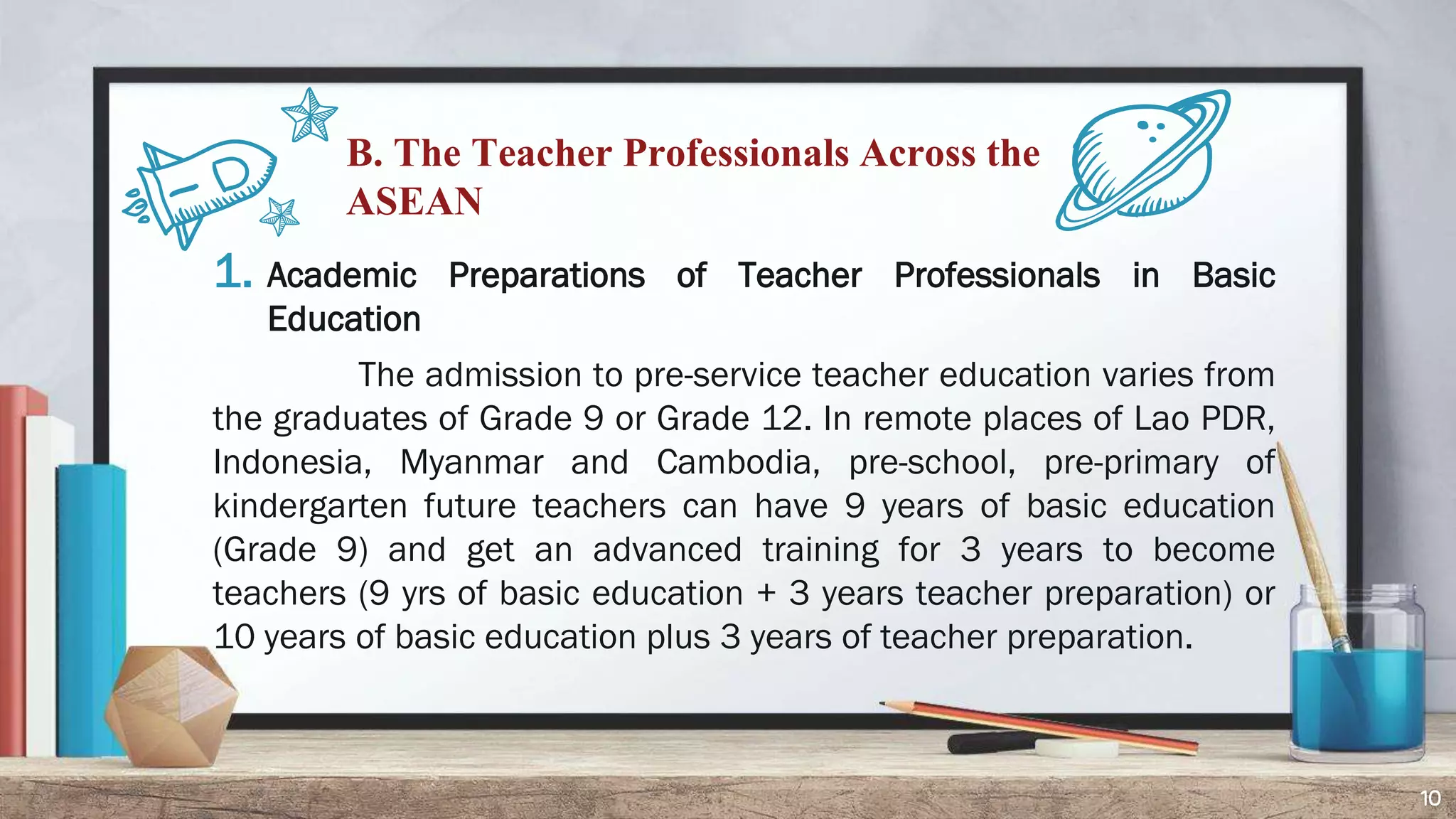 A CLOSER LOOK AT THE TEACHERS AND THE TEACHING PROFESSION IN THE ASEAN ...