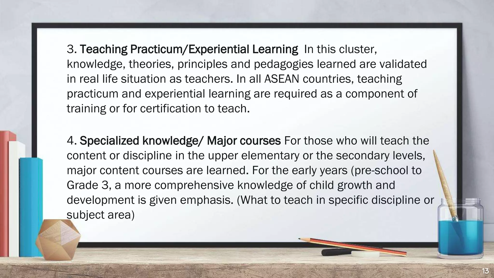 A CLOSER LOOK AT THE TEACHERS AND THE TEACHING PROFESSION IN THE ASEAN ...