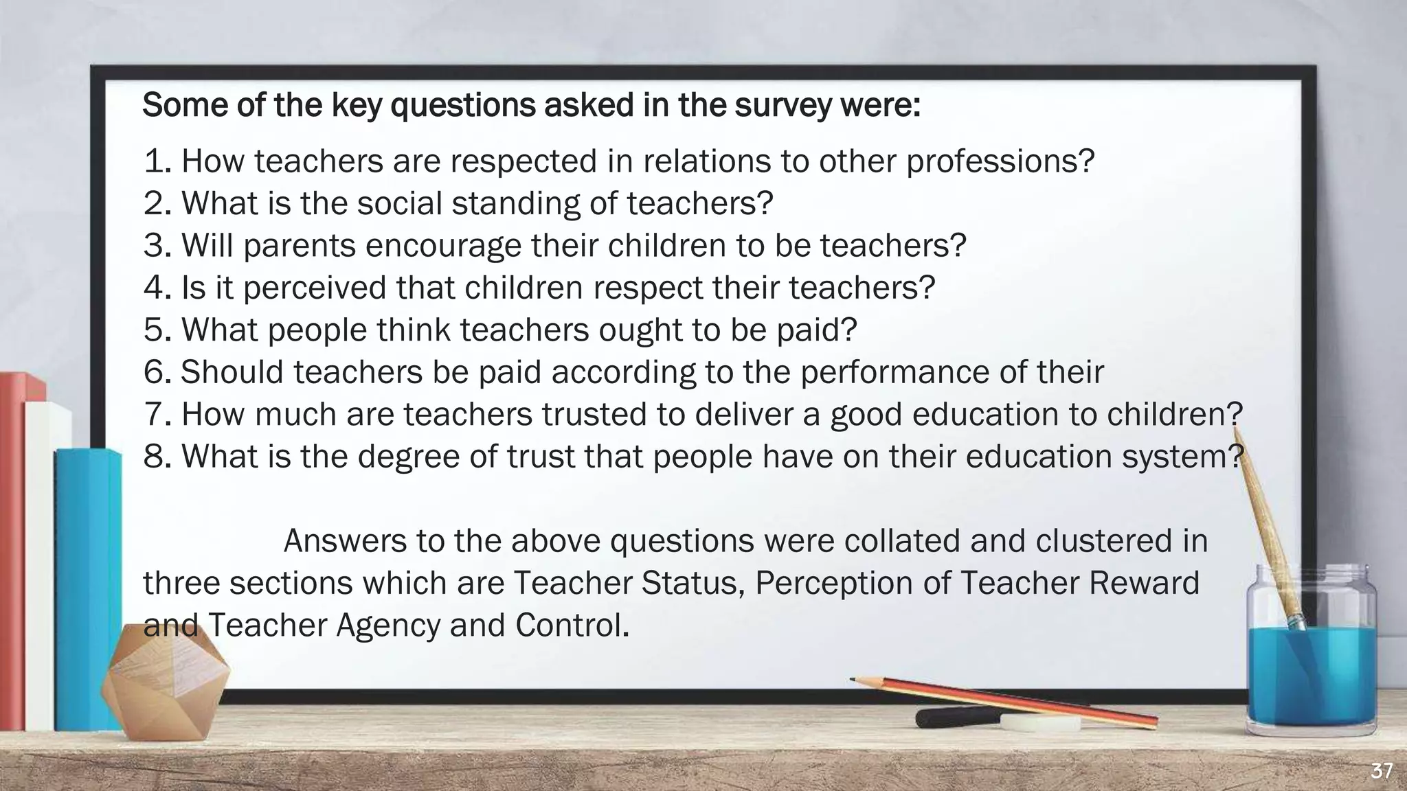 A CLOSER LOOK AT THE TEACHERS AND THE TEACHING PROFESSION IN THE ASEAN ...