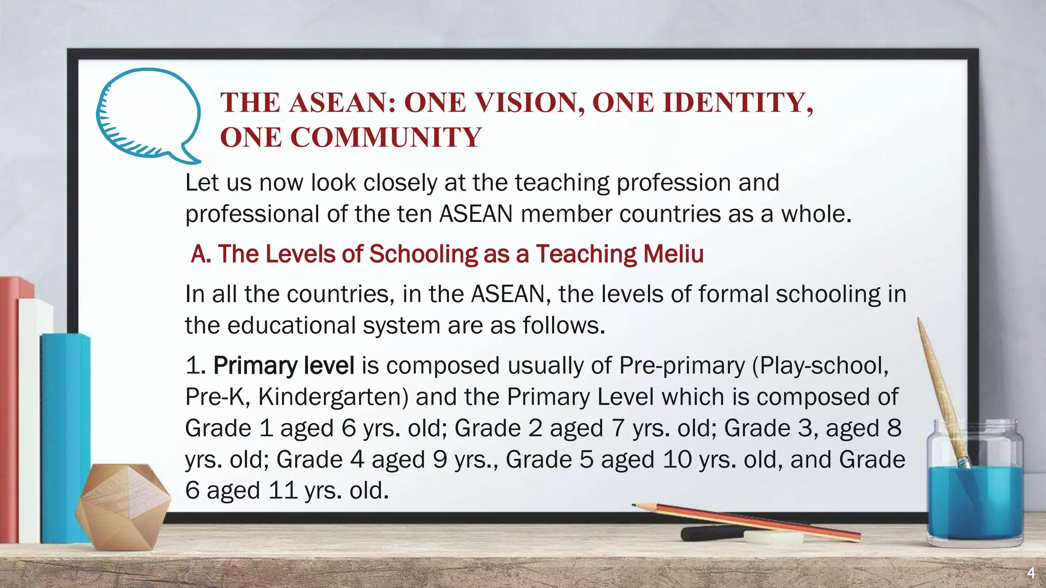 A CLOSER LOOK AT THE TEACHERS AND THE TEACHING PROFESSION IN THE ASEAN ...