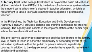 A_Closer_Look_at_the_Teaching_Profession_in.pptx