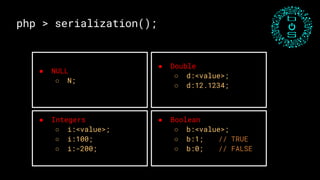 Closer look at PHP Unserialization by Ashwin Shenoi | PPT