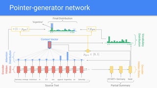 Abigail See - 2017 - Get To The Point: Summarization with Pointer-Generator Networks | PDF