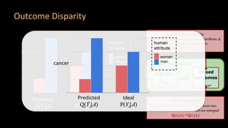 Predictive Biases in Natural Language Processing Models: A Conceptual ...
