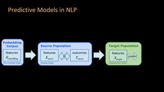 Predictive Biases in Natural Language Processing Models: A Conceptual Framework and Overview | PPTX