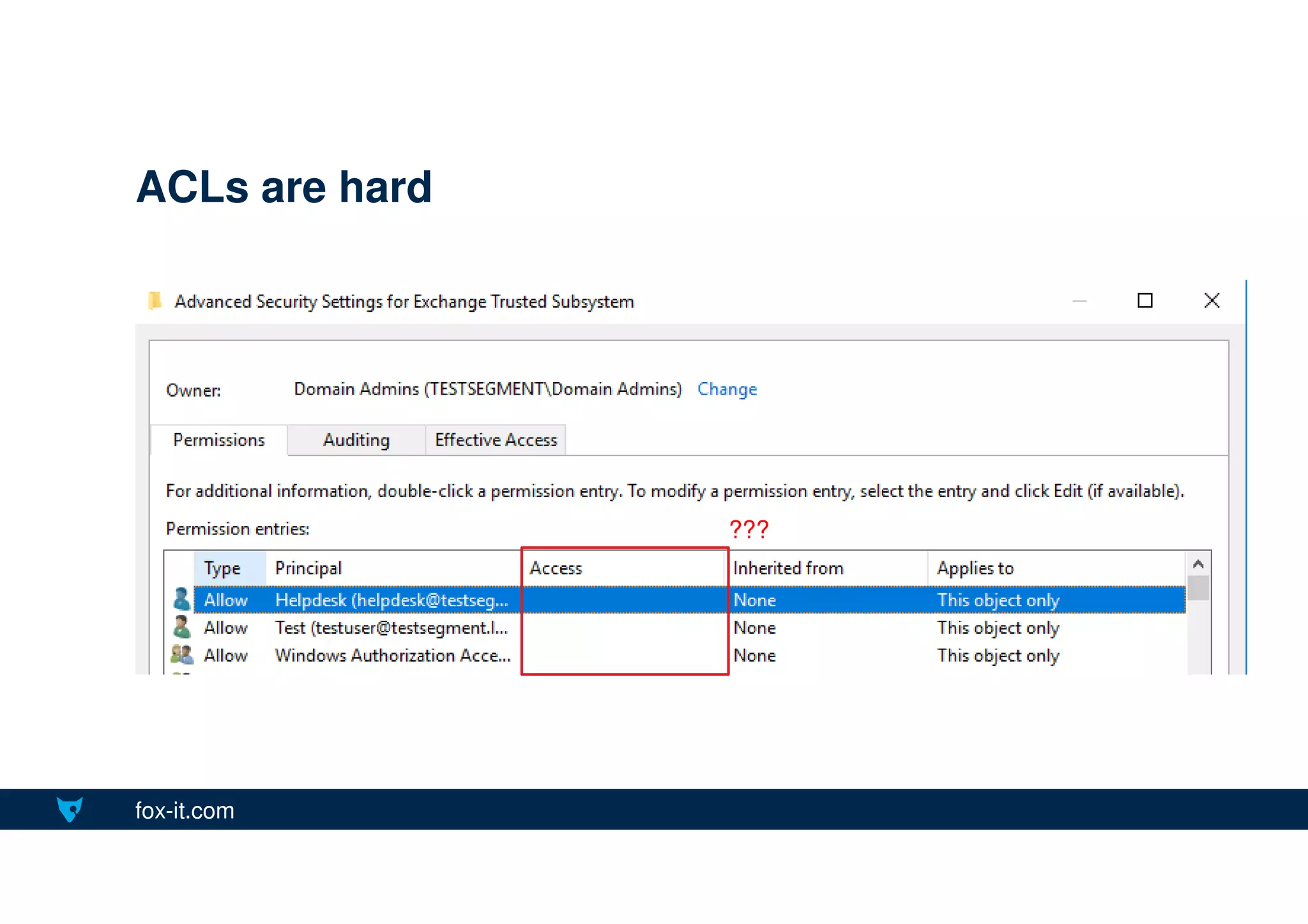aclpwn - Active Directory ACL exploitation with BloodHound | PPT