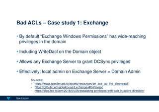 aclpwn - Active Directory ACL exploitation with BloodHound | PPT